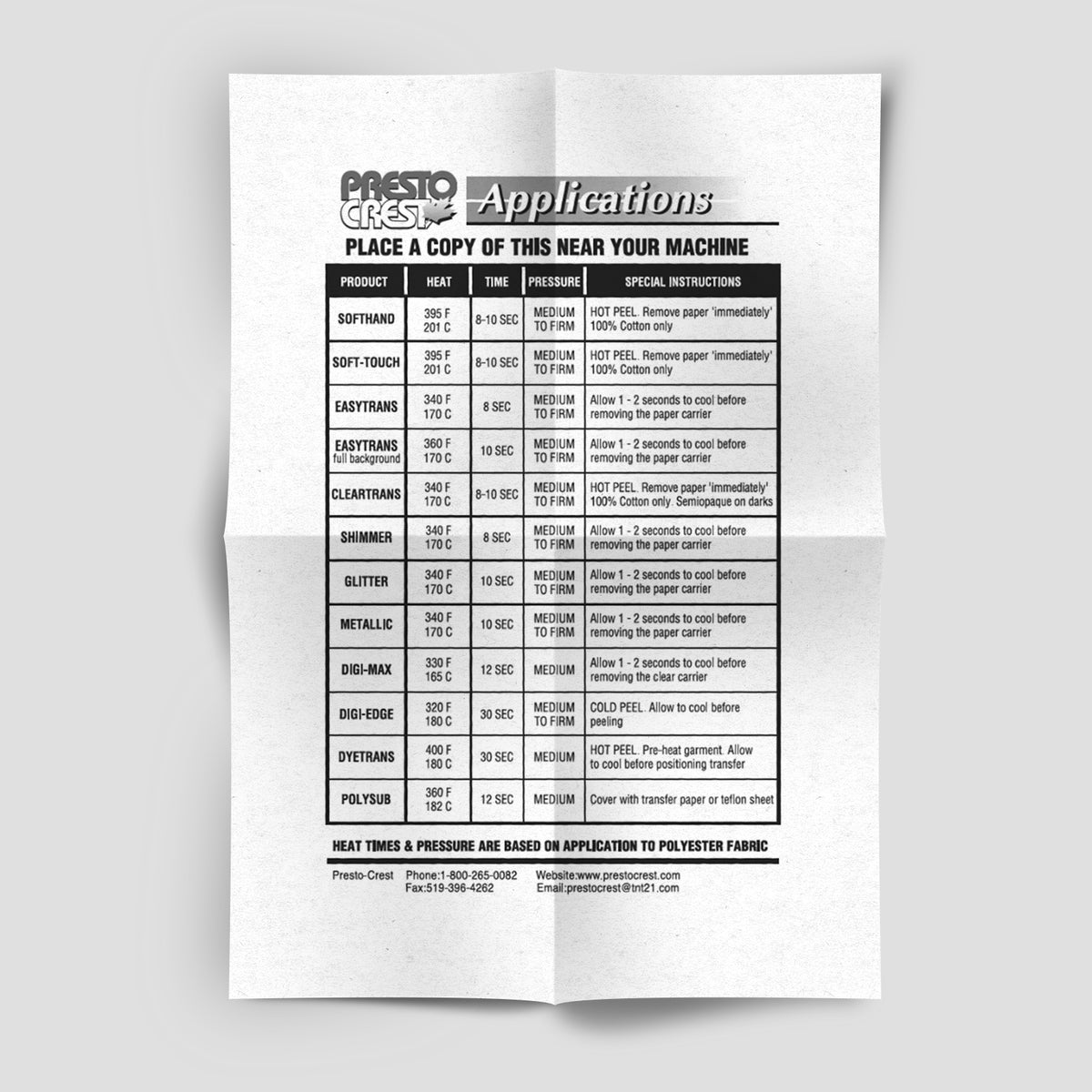 Presto Crest Transfer Application Guide – Halftime Holdings